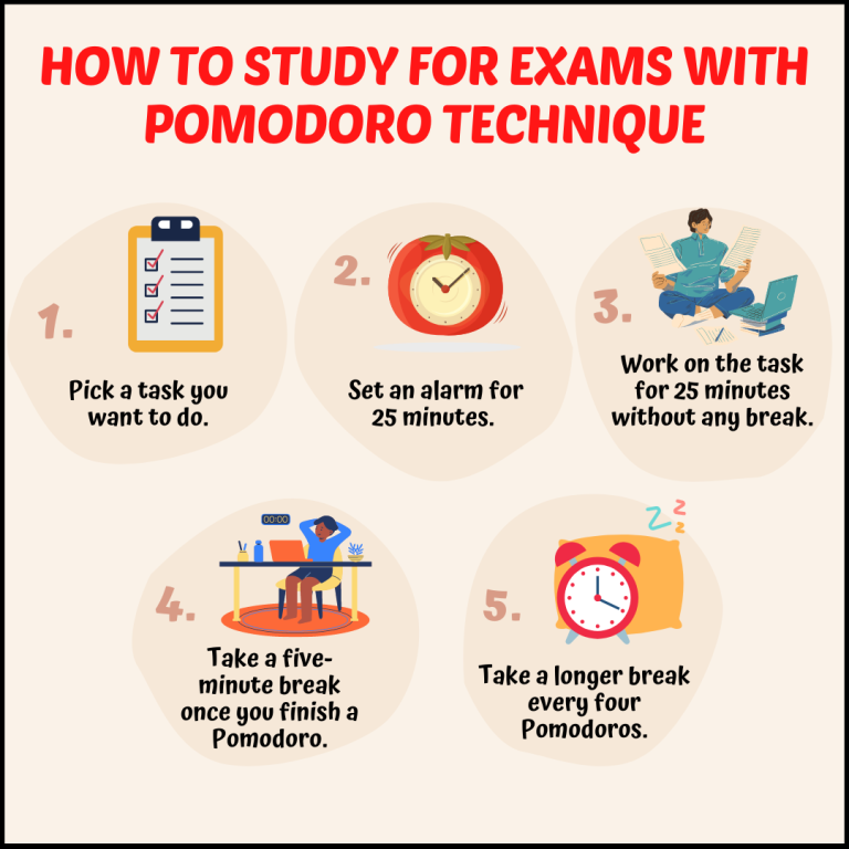 How to Study for Exams with The Pomodoro Technique